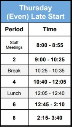 Late Start - Even Schedule (9/1) | IUSD.org