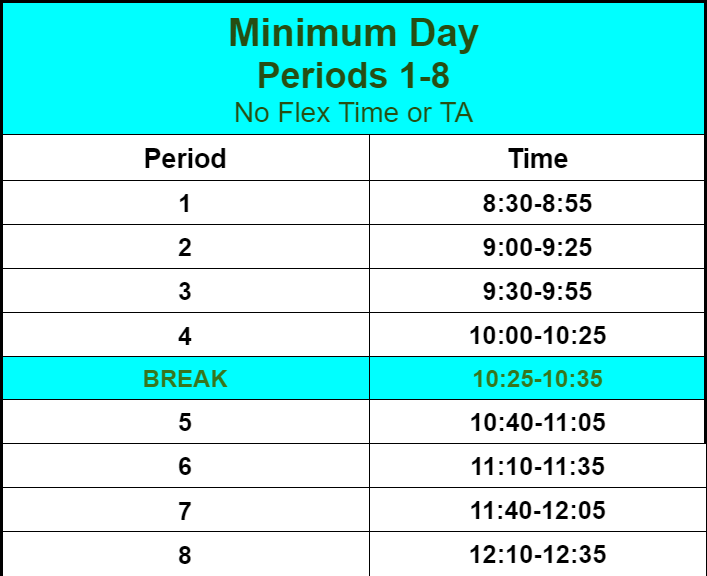 Periods 1-8 Minimum Day | IUSD.org