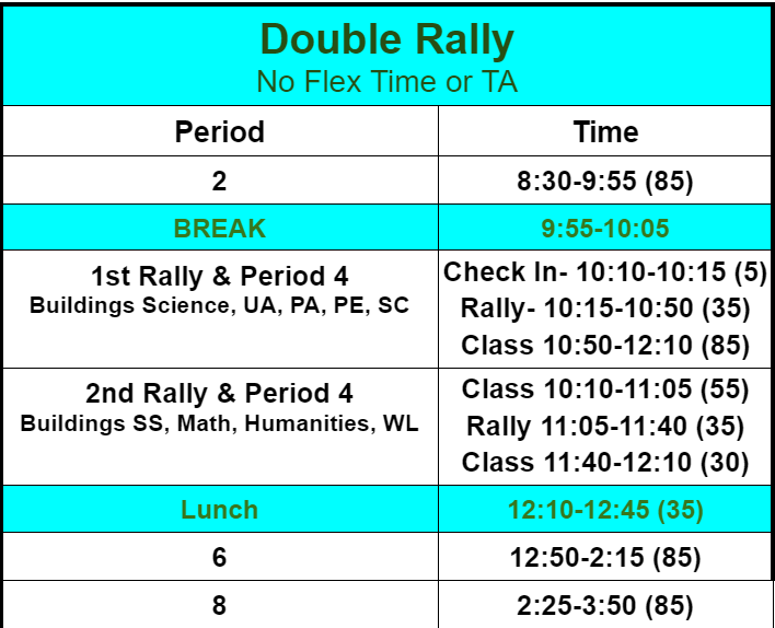 Periods 2, 4, 6, 8 Unity Week and Spring Sports Rally Schedule (2/25 ...
