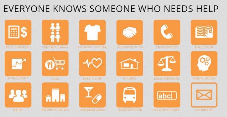 Prevention & Intervention 예방과 개입 | IUSD.org